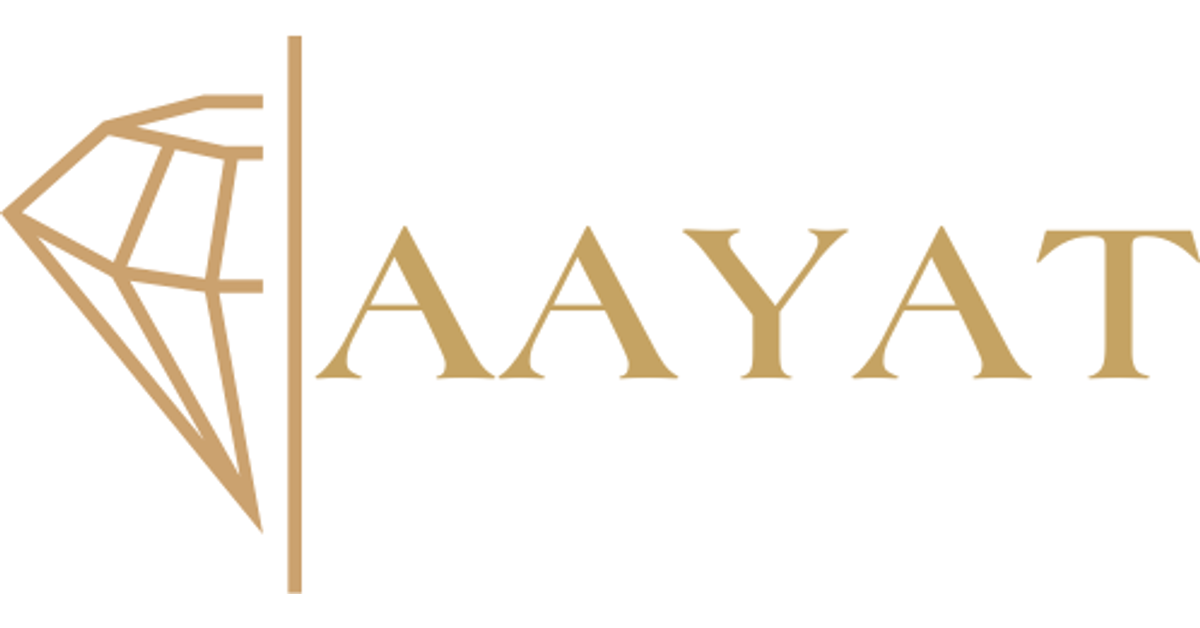 Ring Size Guide – Aayat